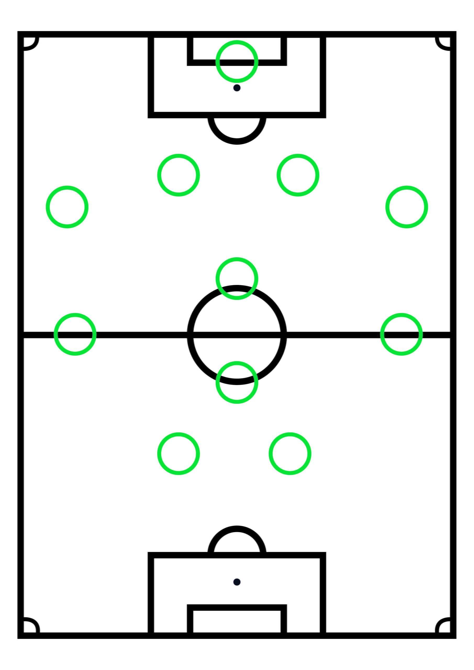 RIA BOSE | FUTPLAN SPORTS
